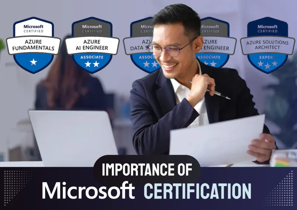 What Is Microsoft Certification? Benefits, and Importance